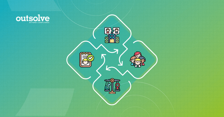 OFCCP CSAL: Your Ultimate Guide | OutSolve